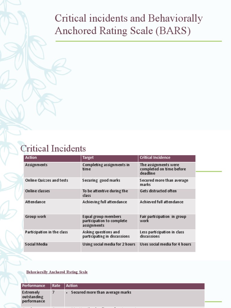 Critical Incidents and Behaviorally Anchored Rating Scale (BARS) | PDF