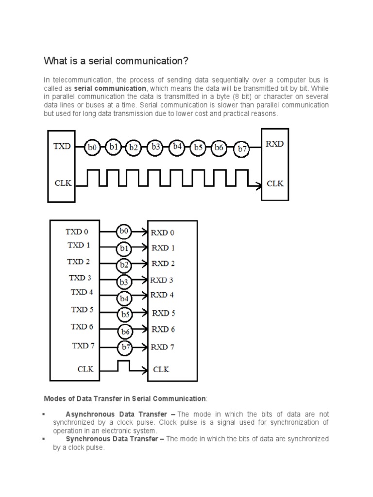 What Is A Serial Communication? | PDF | Data Transmission | Physical ...