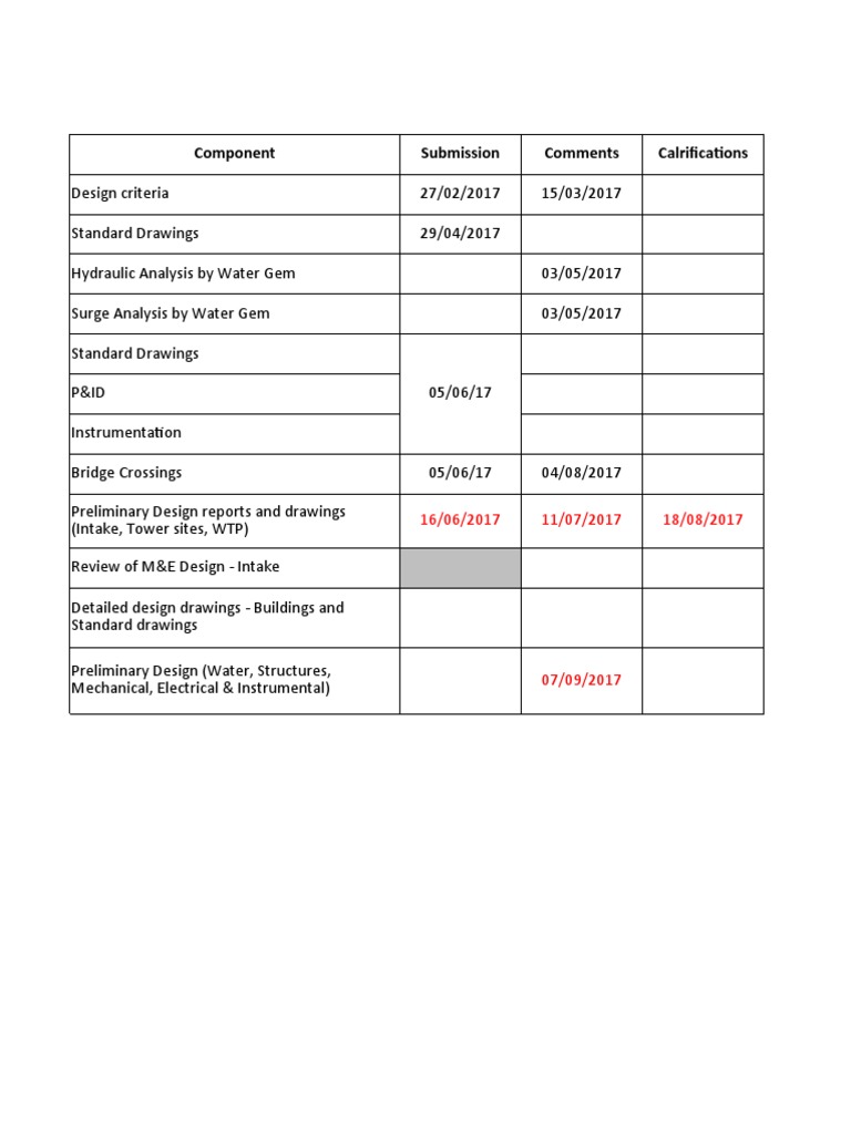 Design Submissions | Download Free PDF | Nature