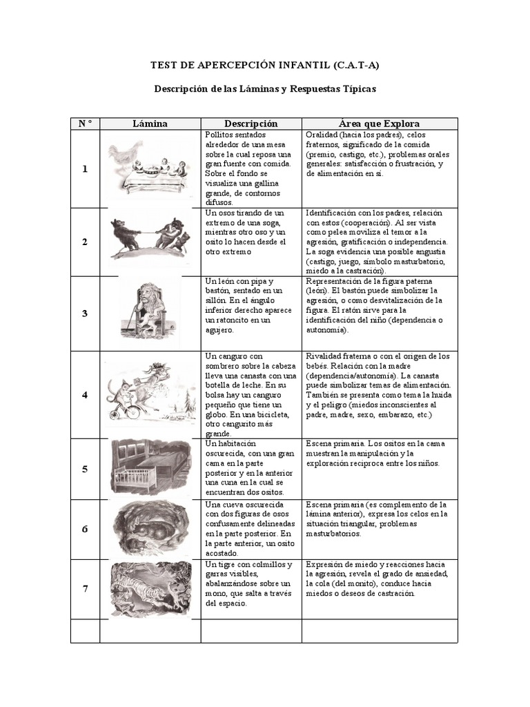 Test CAT-A: Descripción de Láminas | PDF | Ciencias del comportamiento