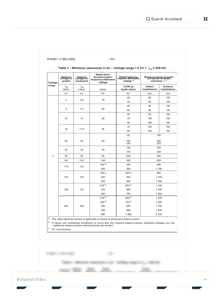 Phase Clearance - IEC 61936-Part 1 - Insulator (Electricity ...