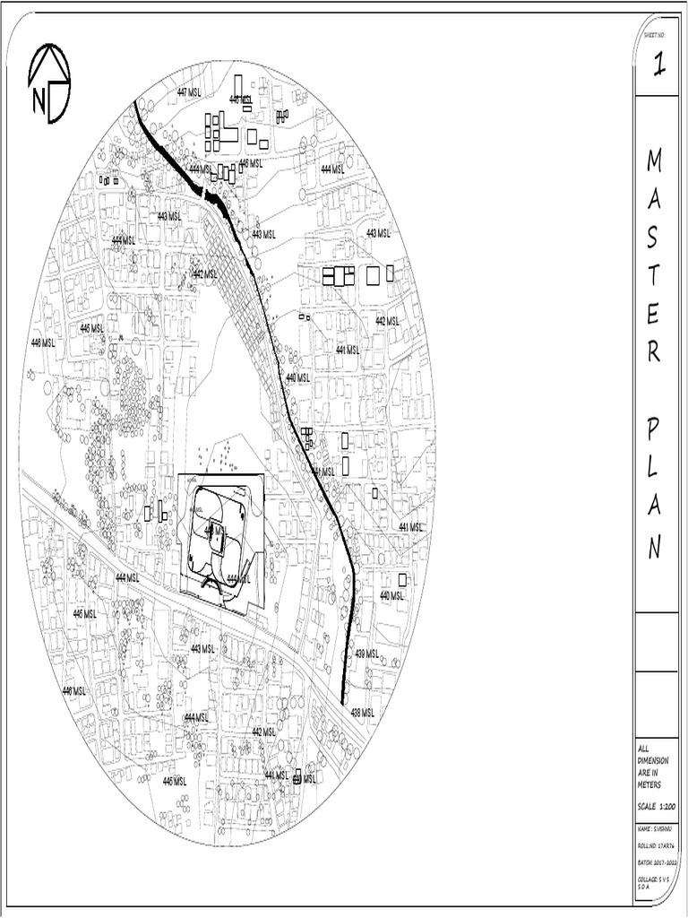 1 Master Plan Model Pdf Nature Nature