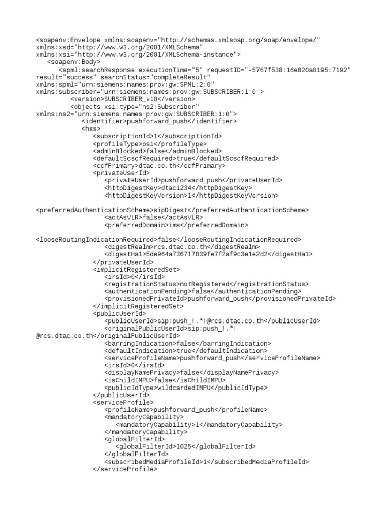 Push Forward PSI Profile | PDF | Internet Standards | Internet