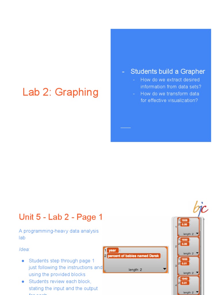 Lab 2: Graphing: - Students Build A Grapher | PDF