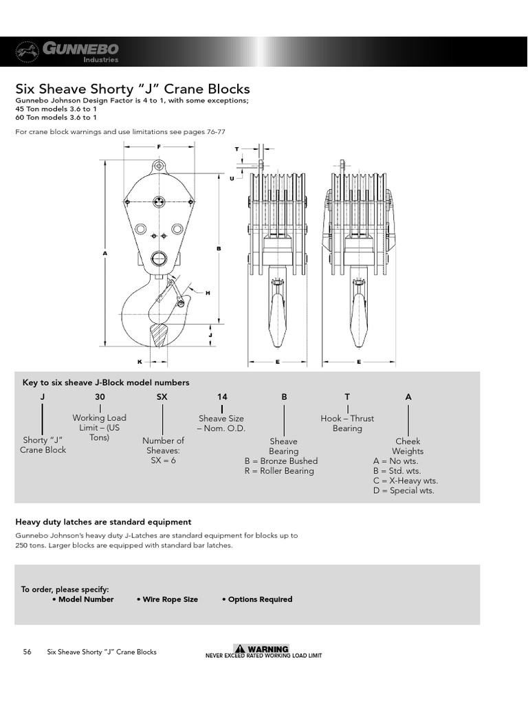 J80SX16RTB - Gunnebo Johnson - Catalog | PDF | Crane (Machine ...