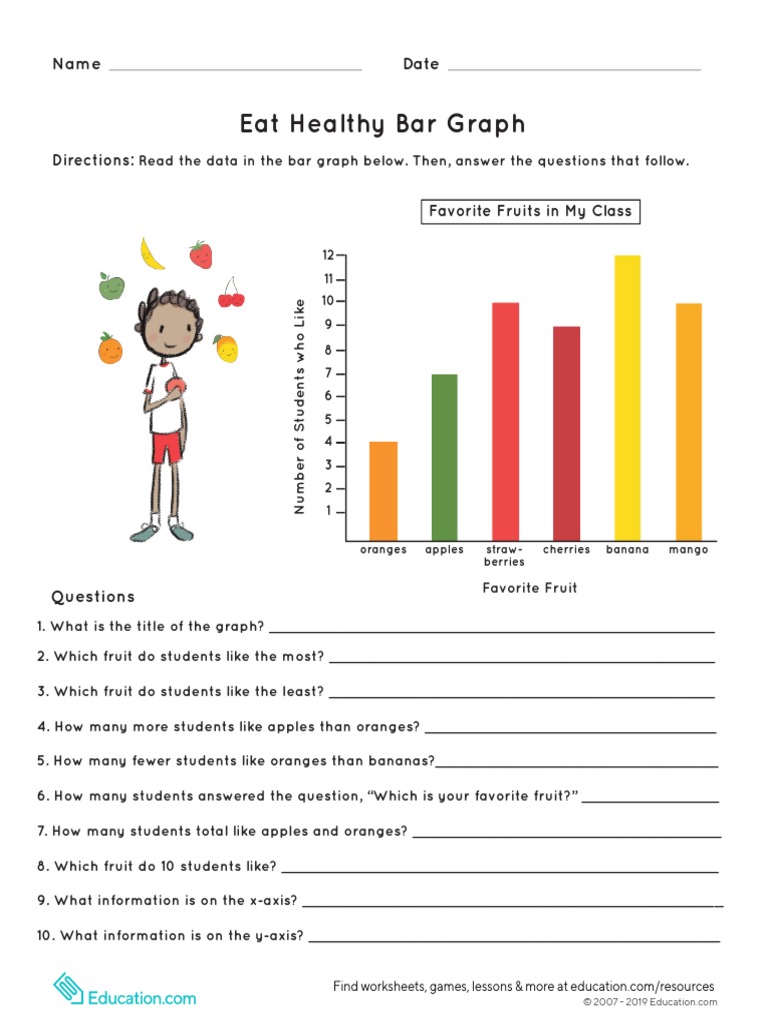 Eat Healthy Bar Graph | PDF | Edible Fruits | Fruit