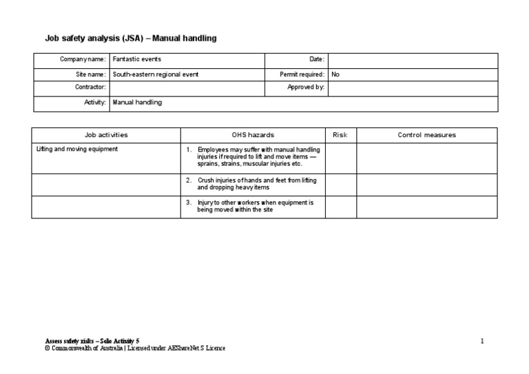 Jsa Manual Handling | PDF