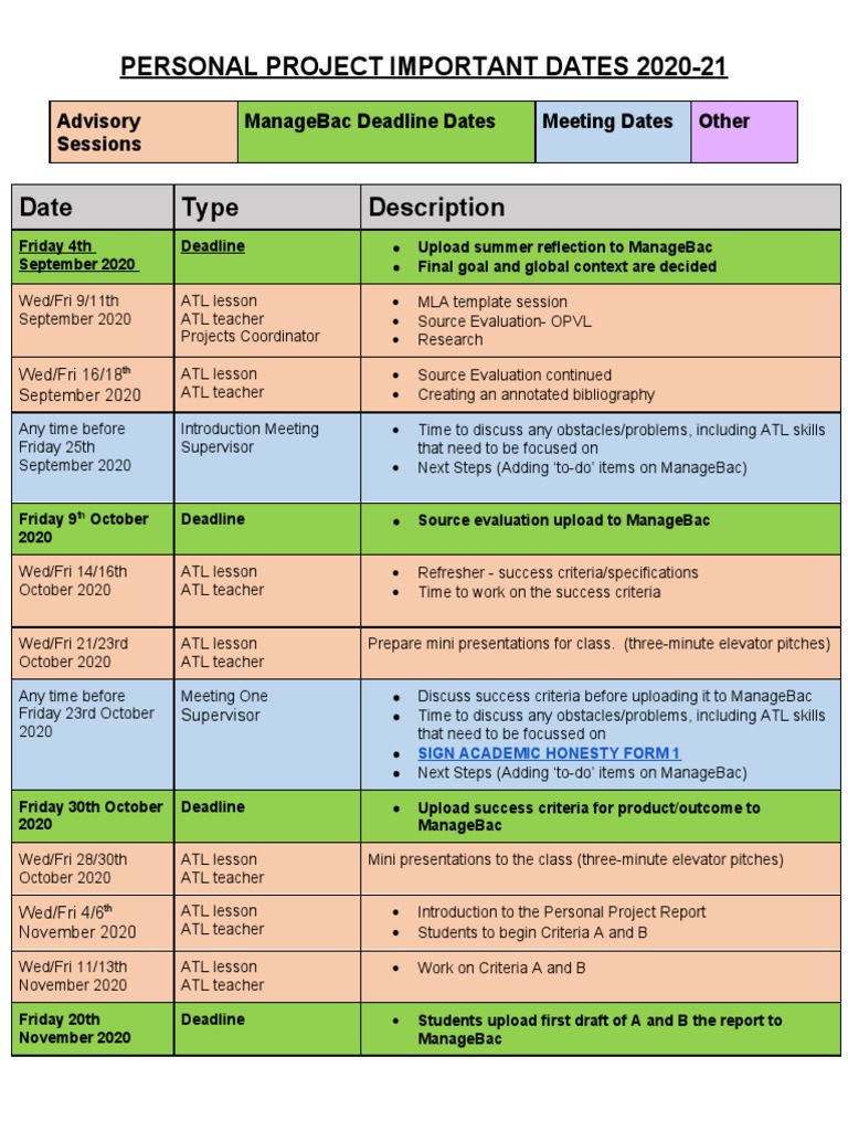 Personal Project Important Dates 2020 21 | PDF | Applied Psychology ...