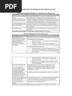 Troubleshooting Guides in Tissue Processing | PDF | Histopathology | Chemical Substances