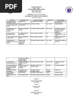 Sample Gpoa | PDF | Behavior Modification | Cognition