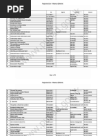 URC22B Universal Remote Control (Instruction Booklet) | PDF | Foreign ...