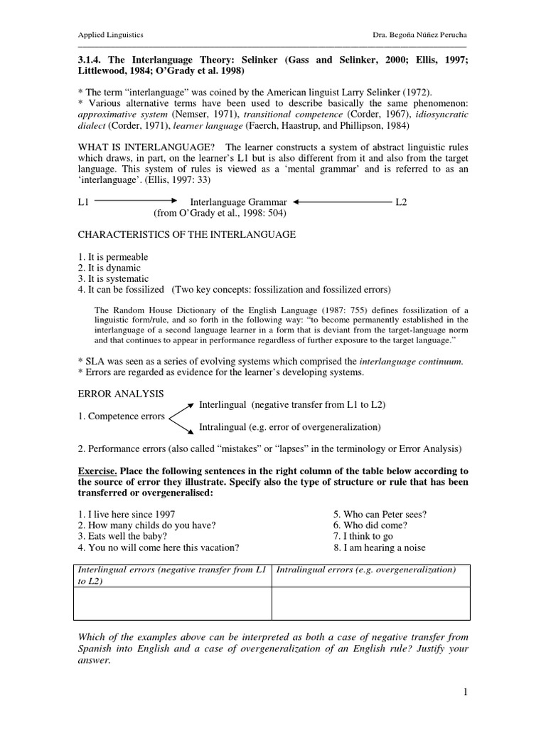The Interlanguage Theory Handout Pdf Pdf Second Language Epistemology