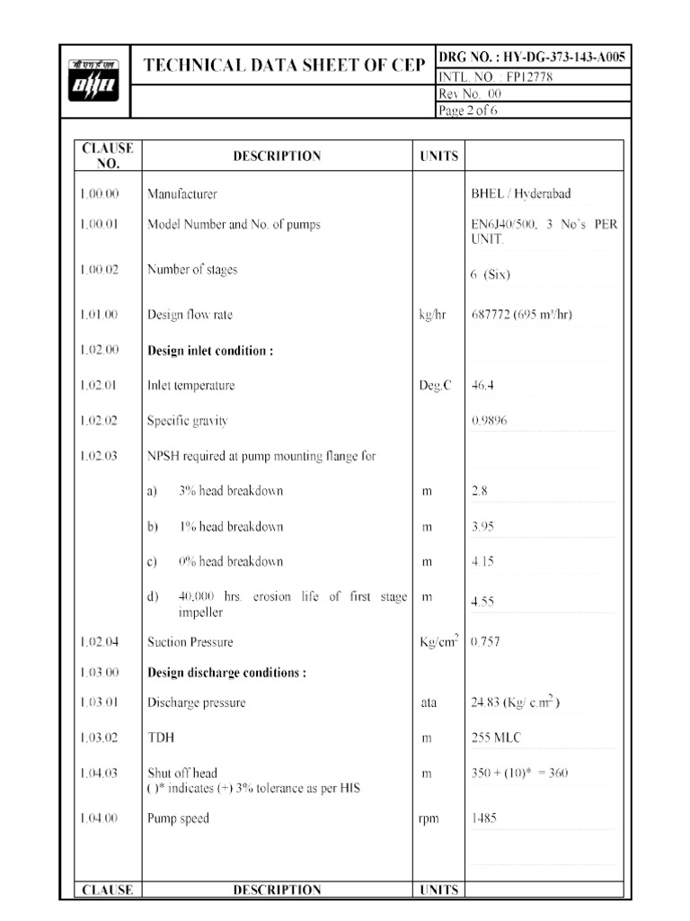 Cep Data Sheet | PDF