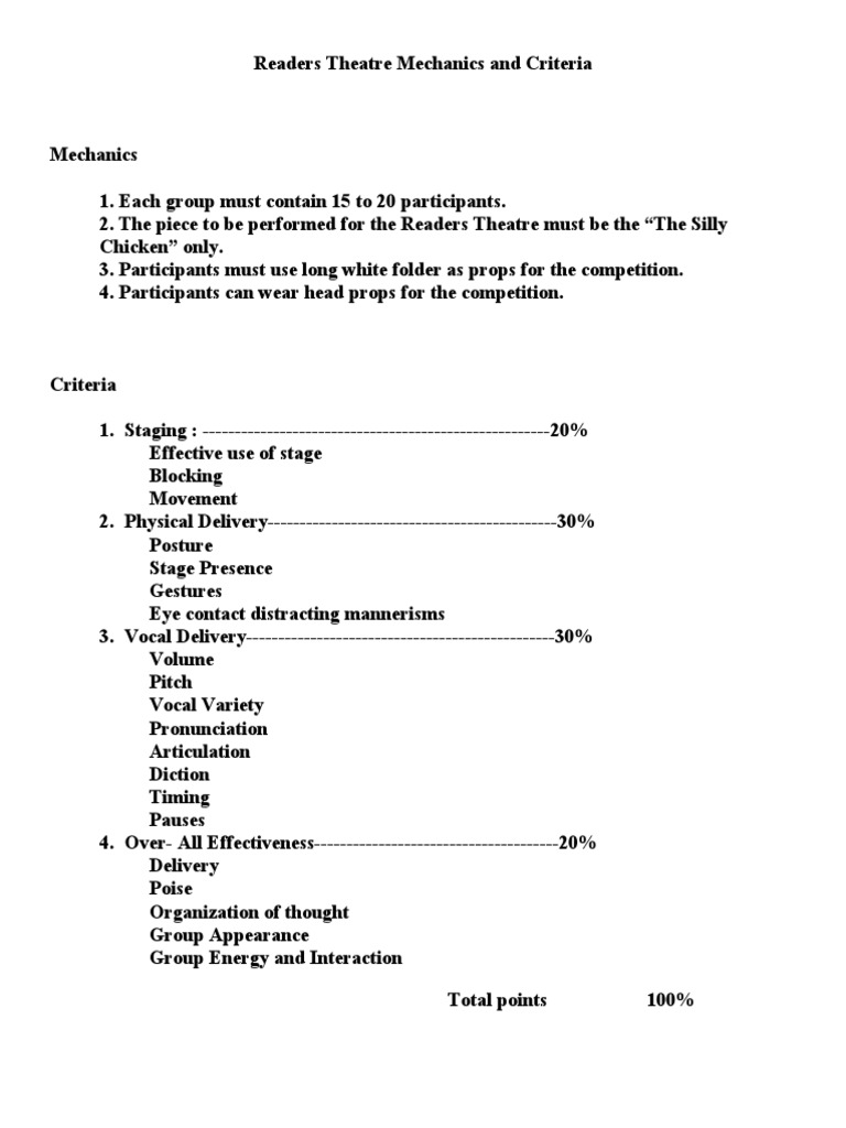Readers Theatre Criteria and Mechanics | PDF
