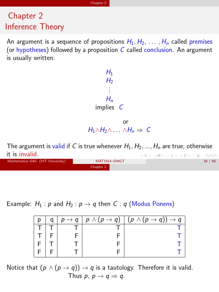 12-Theory of Inference-28-Jul-2020Material I 28-Jul-2020 Theory of ...