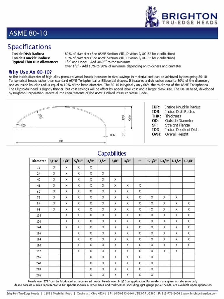 ASME 80-10: Specifications | PDF | Mechanical Engineering | Nature