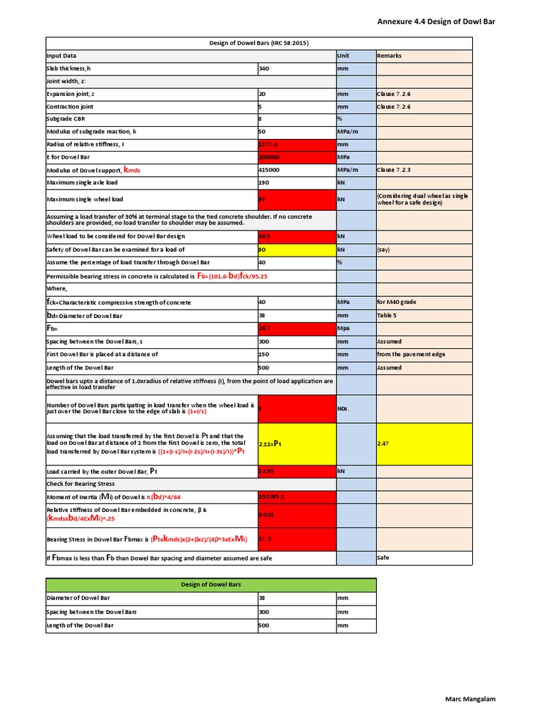 Dowel Bar-Tie Bar-IRC-58-2015 | PDF | Stress (Mechanics) | Young's Modulus