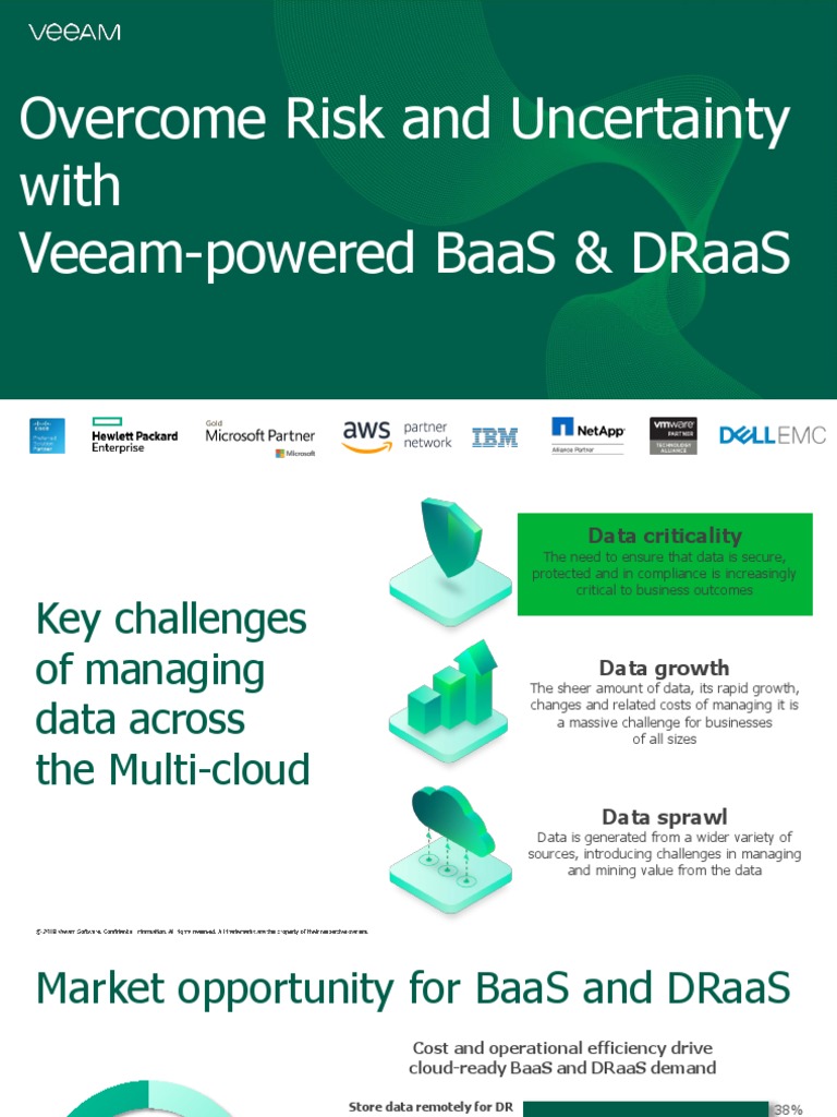 Veeam Powered BaaS and DRaaS Services | Download Free PDF | Disaster Recovery | Cloud Computing