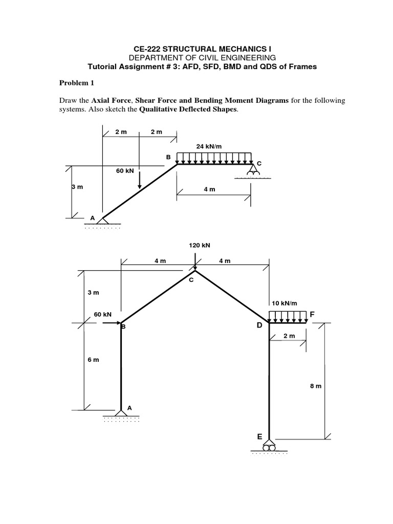Structural Mechanics Diagrams Tutorial | PDF