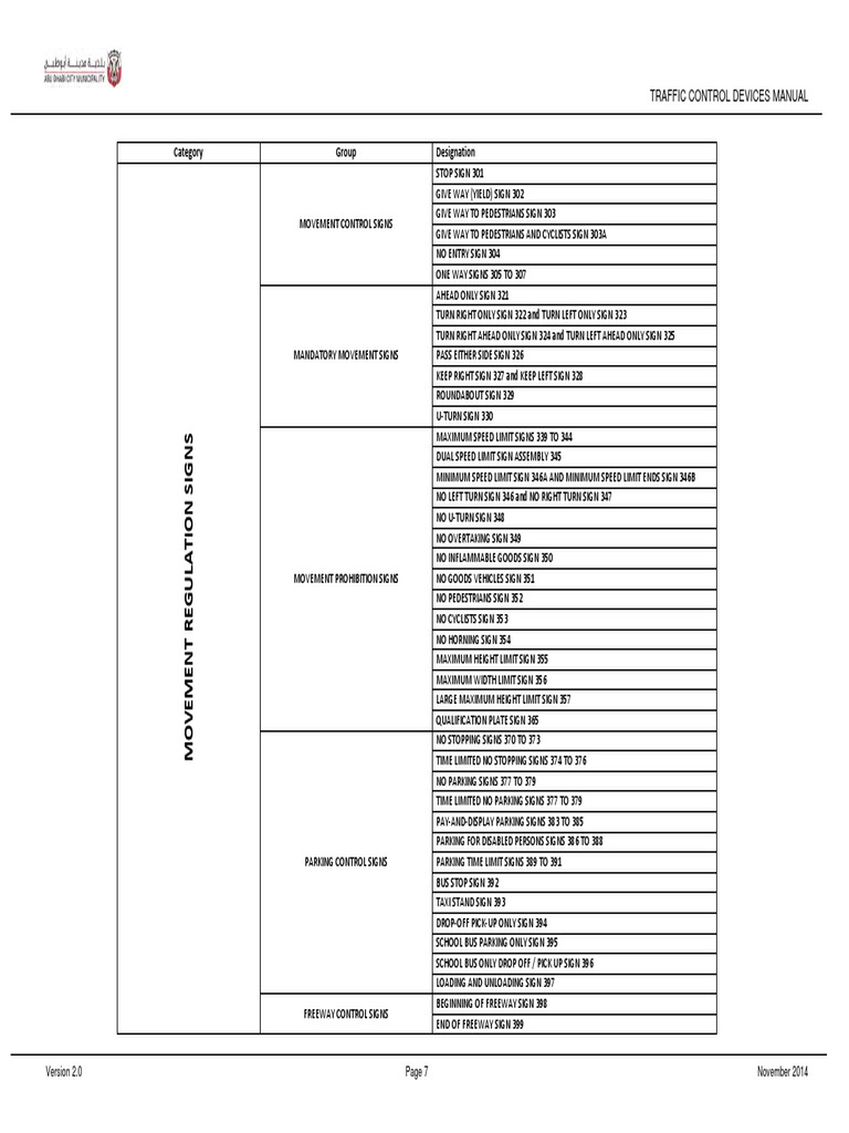 Pages From Traffic Control Devices Manual - Version 2.0 (November 2014 ...
