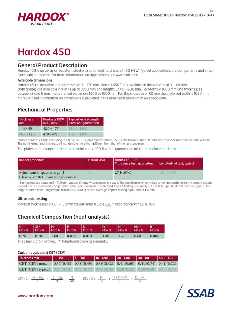 Hardox 450: General Product Description | PDF | Sheet Metal ...