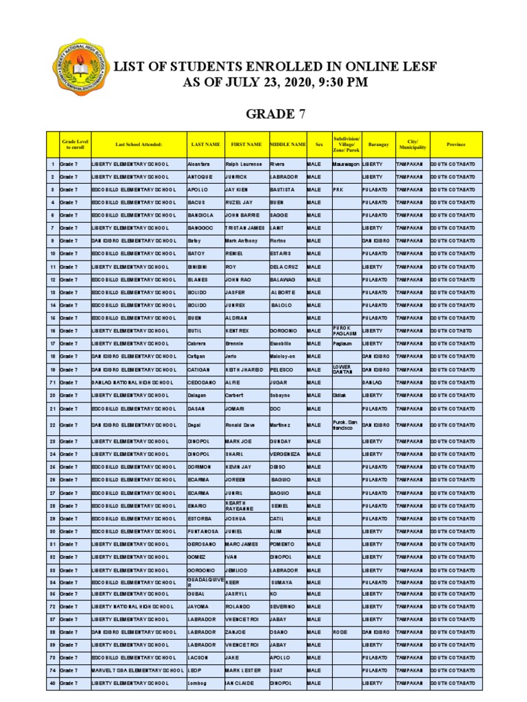 List of Students Enrolled in Online Lesf AS OF JULY 23, 2020, 9:30 PM ...