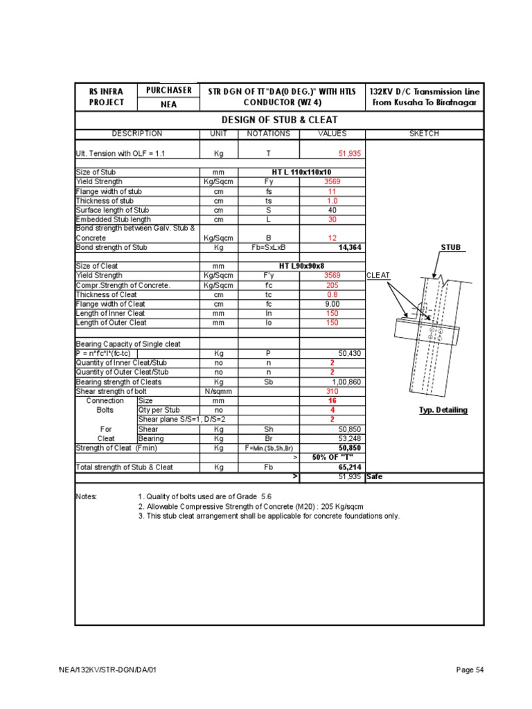 54 Stub Cleat | PDF | Structural Engineering | Materials