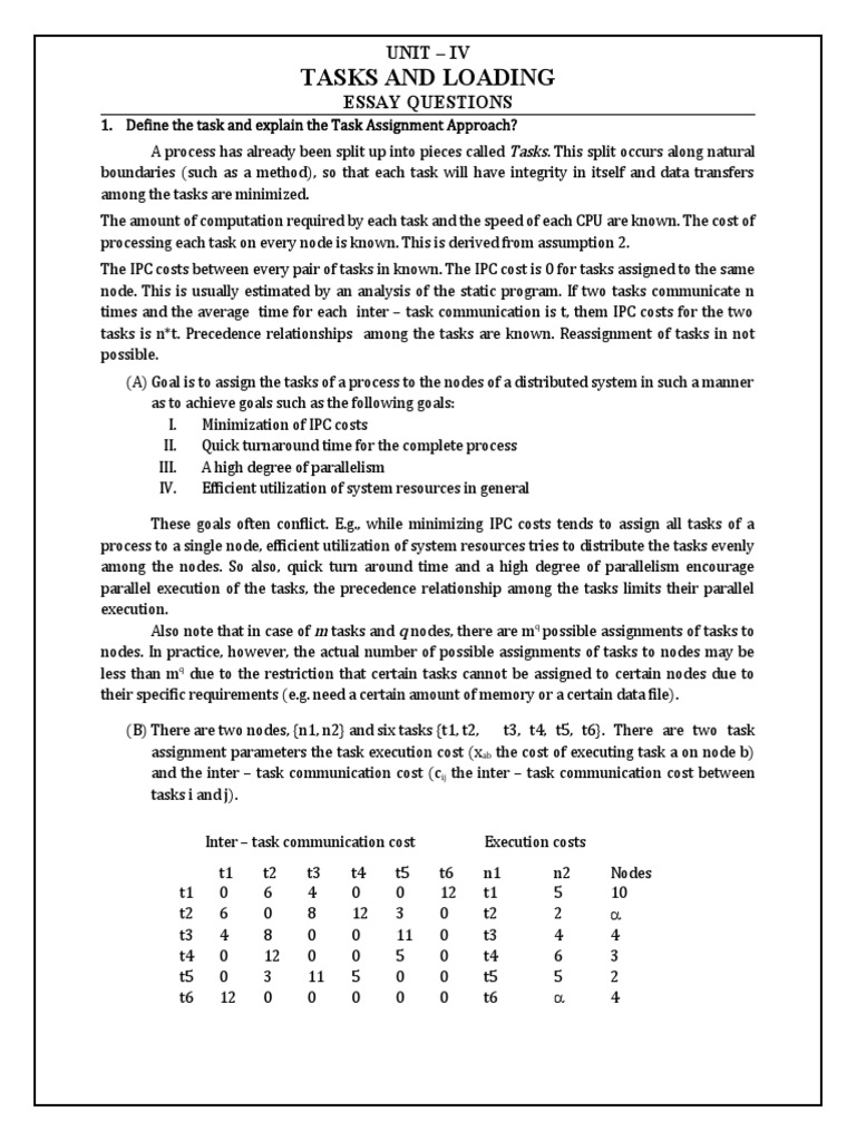 Unit - Iv Tasks and Loading | Download Free PDF | Thread (Computing) | Kernel (Operating System)