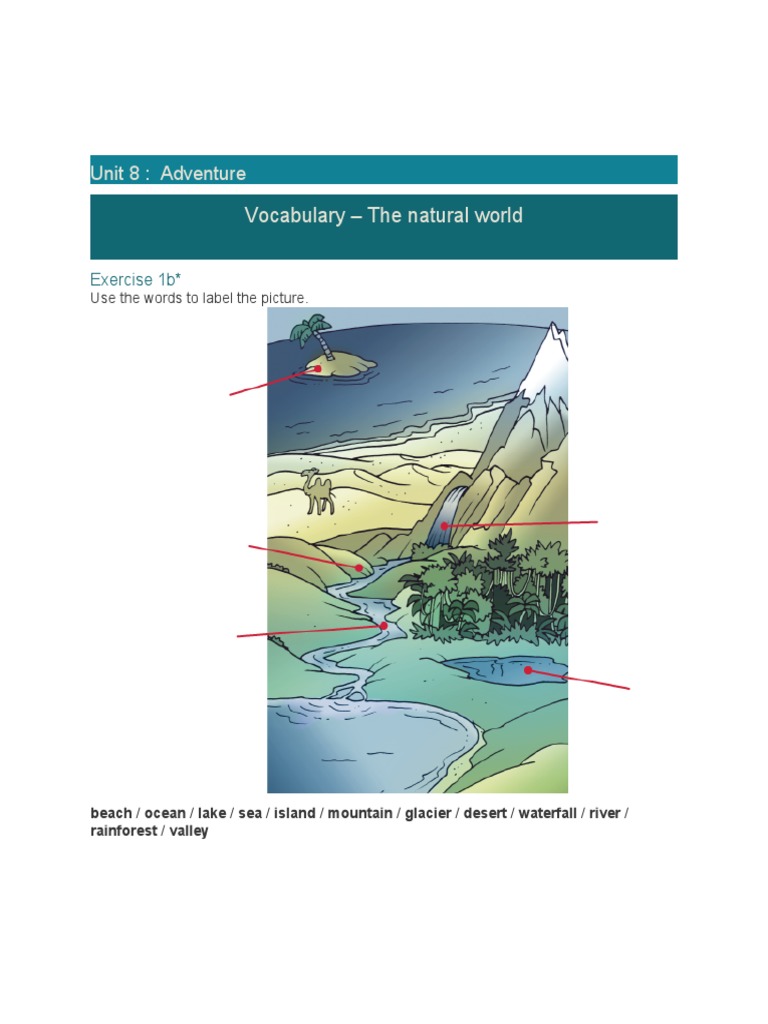 Vocabulary - The Natural World: Unit 8: Adventure | PDF | Australia | River