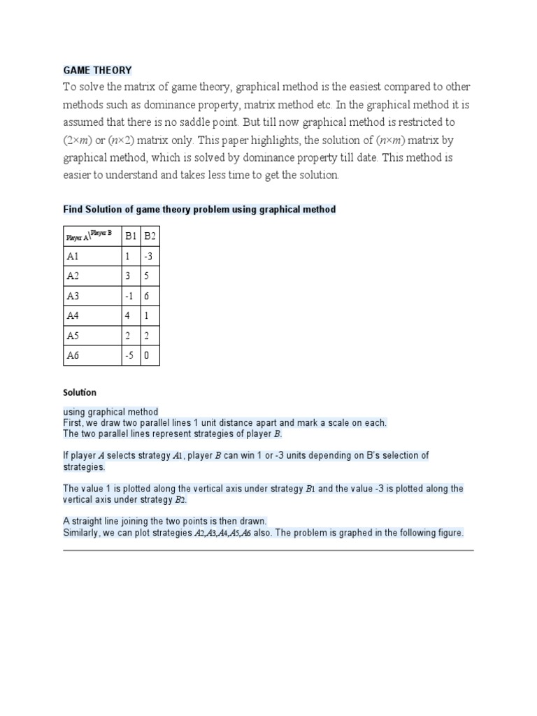 Game Theory by Graphical Method