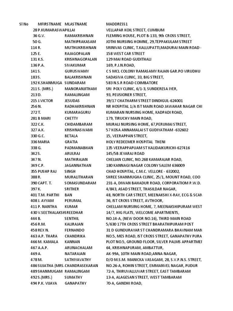 Tamilnadu Doctors | PDF | Tamil Nadu | Cinema Of India