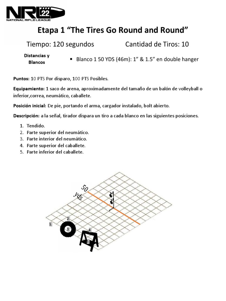NRL22 Marzo 2020 PDF | PDF | Armas de proyectiles | Armas de fuego