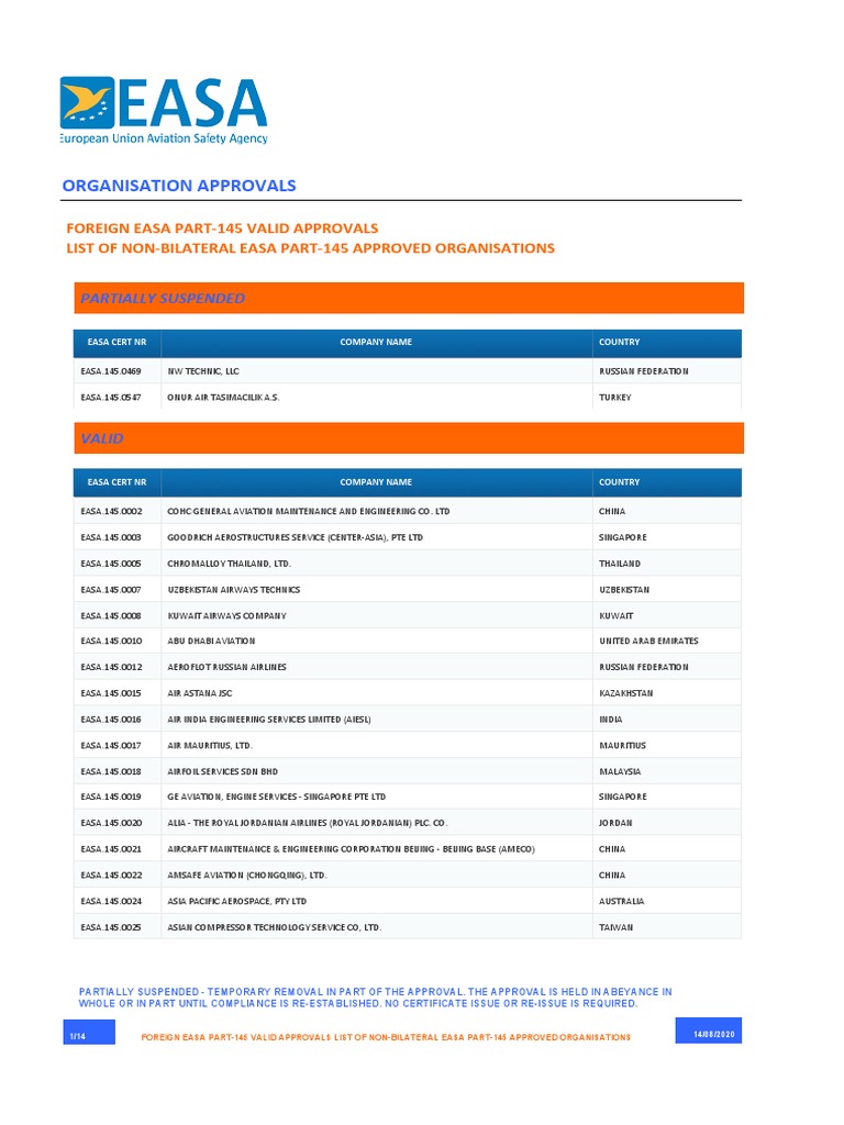 Organisation Approvals: Foreign Easa Part-145 Valid Approvals List Of ...