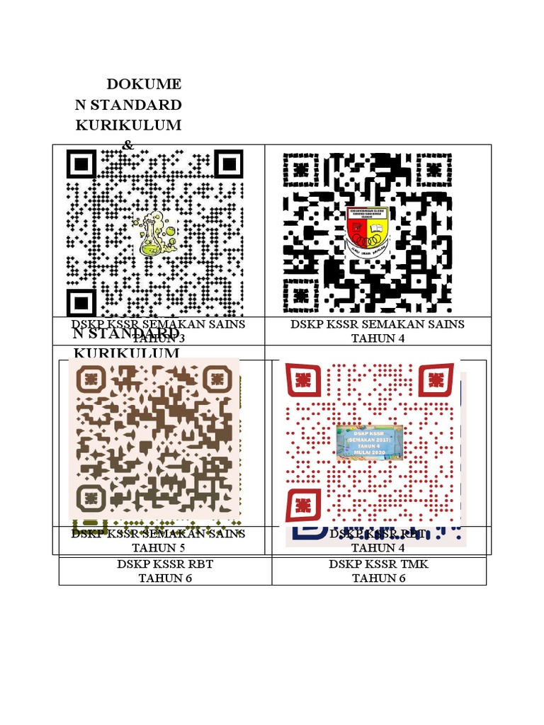 QR Code DSKP | PDF