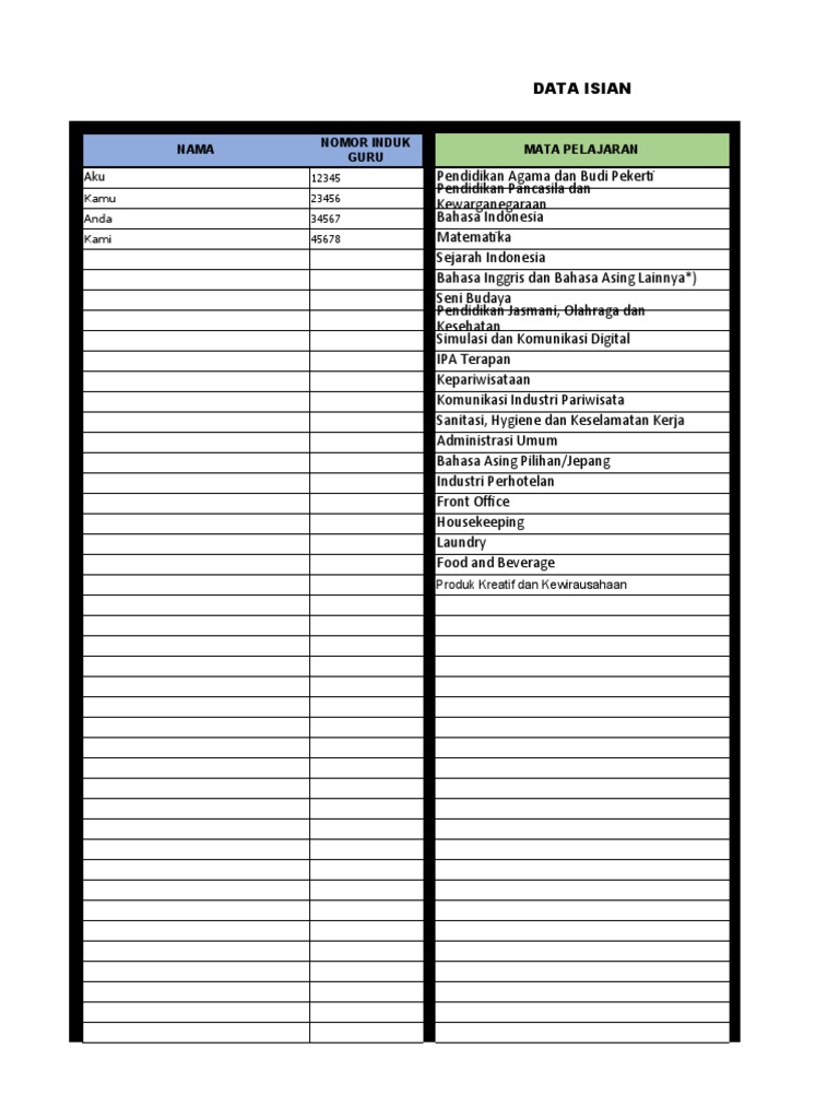 Cara Membuat RPP 1 Lembar | PDF