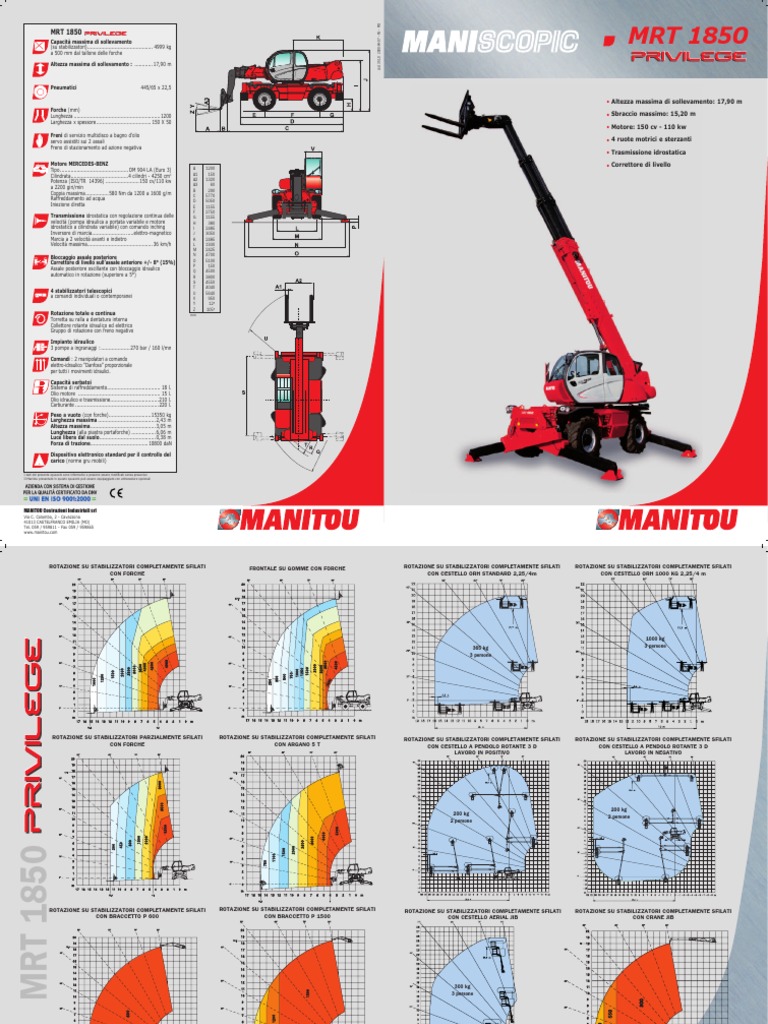Ficha - Tecnica - Manitou - MRT1850 | PDF