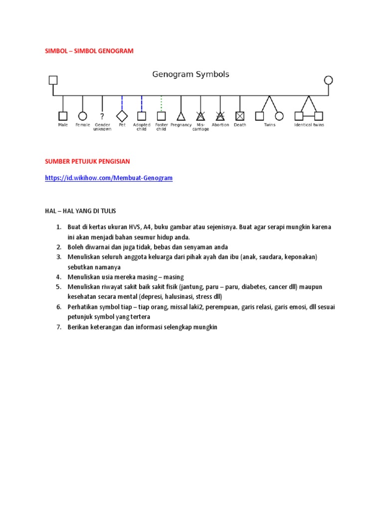 Genogram | PDF | Pengembangan Diri