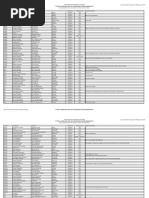 Michigan State Police Post Locations | PDF | Michigan