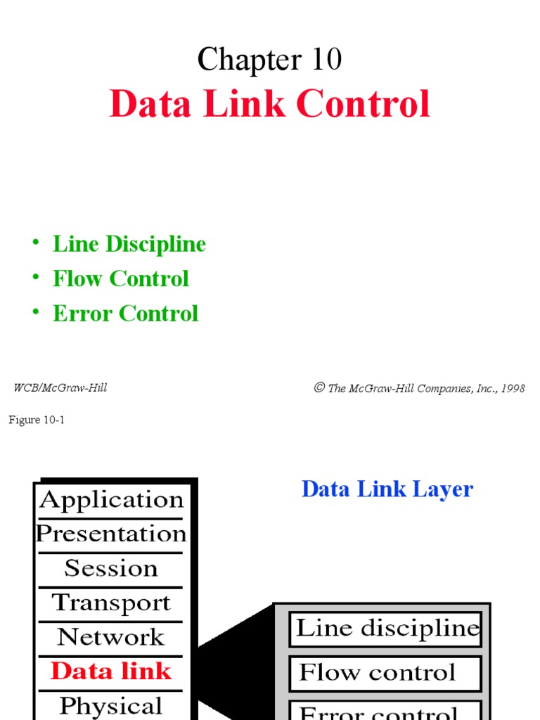 S15 DLC Error Control Comp. Comm. | PDF | Network Protocols | Physical Layer Protocols