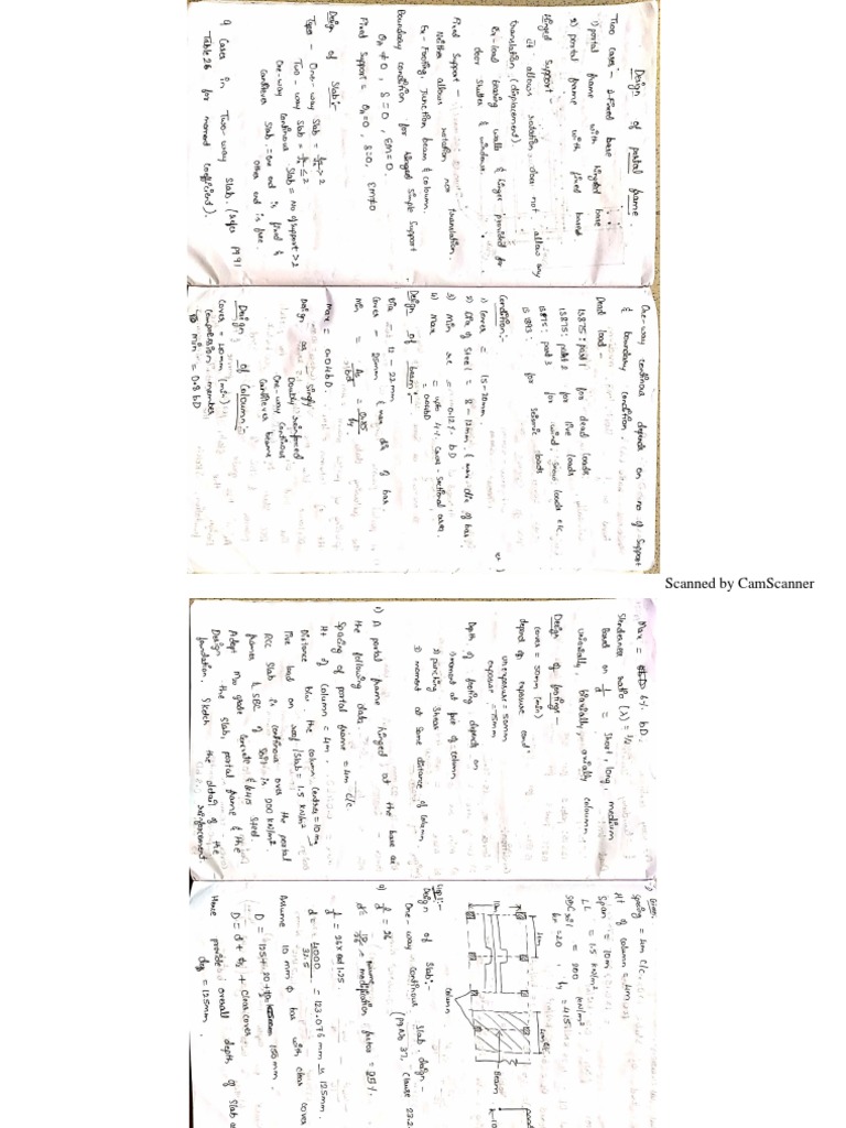 Document Scanned with CamScanner | PDF