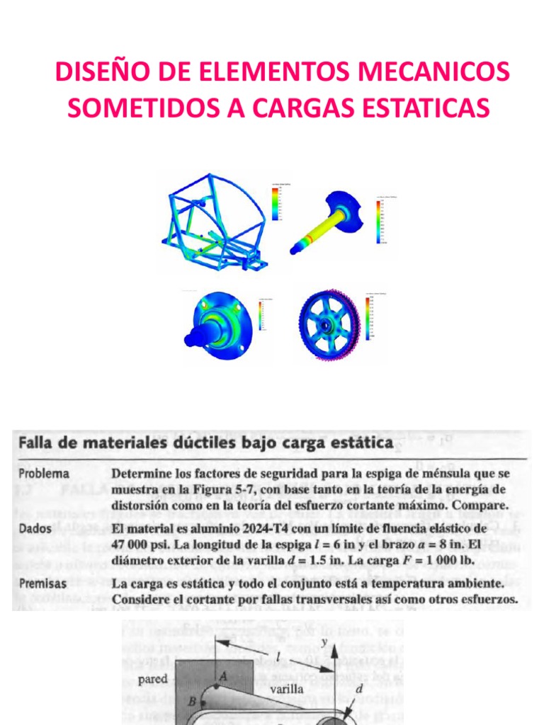 Diseño de Elementos Mecanicos Sometidos A Cargas Estaticas 1 | PDF