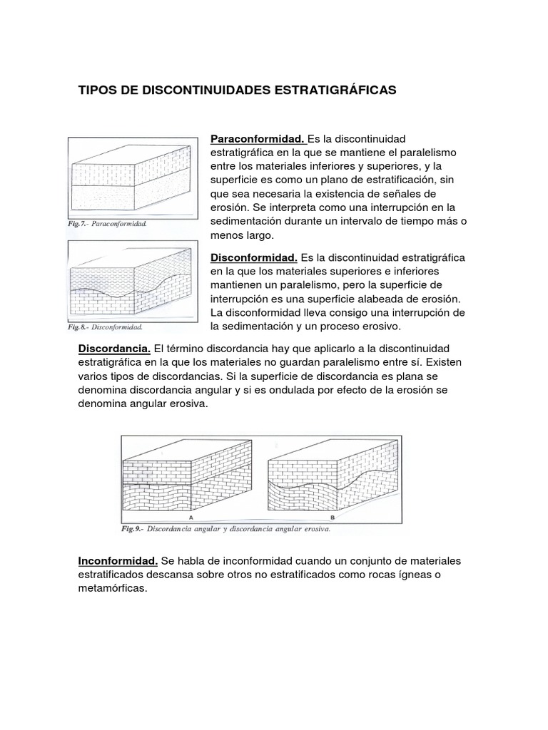 Tipos de Discordancias | PDF