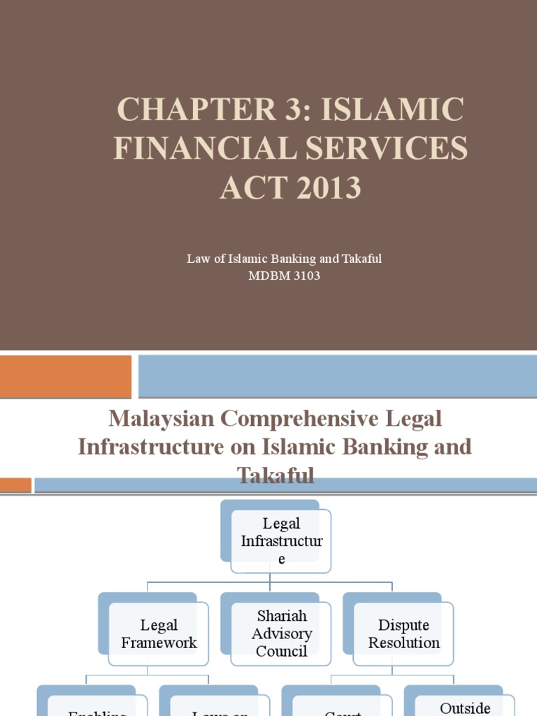 Chapter 3: Islamic Financial Services ACT 2013: Law of Islamic Banking ...