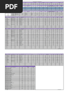 Adani Port Vessel Schedule Report | PDF | Shipping