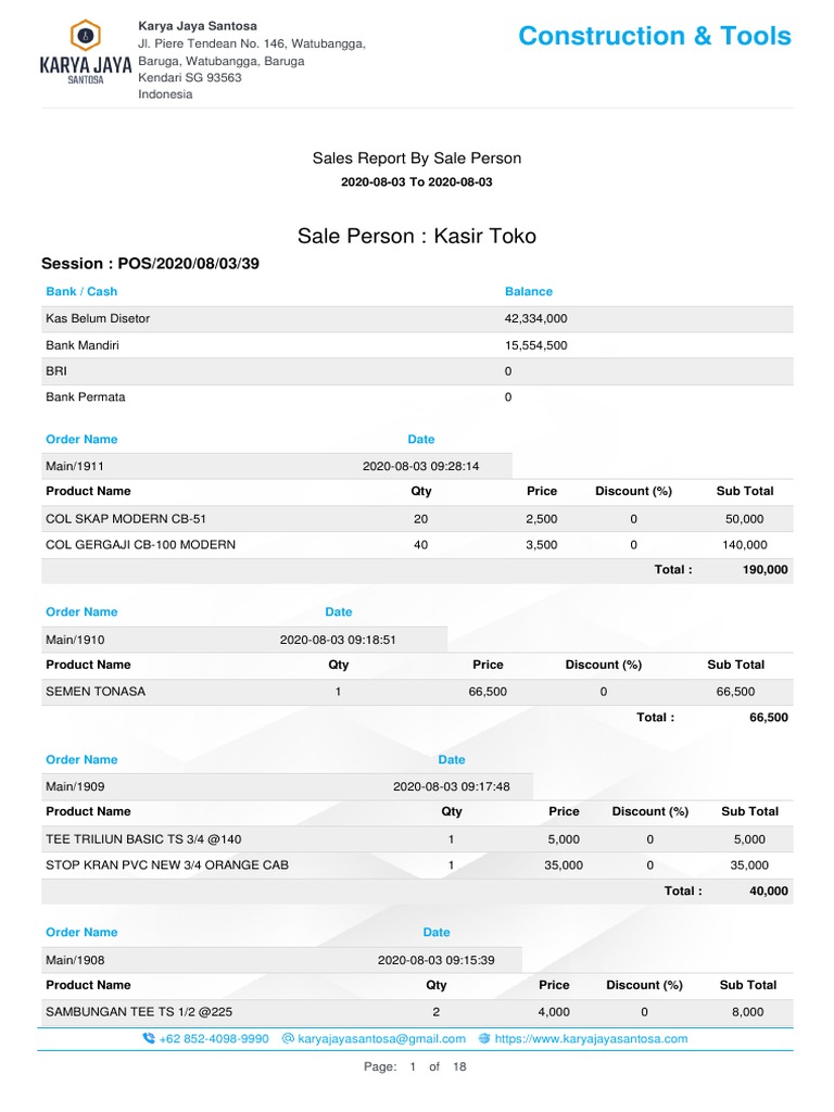 Saleperson Wise Report | PDF