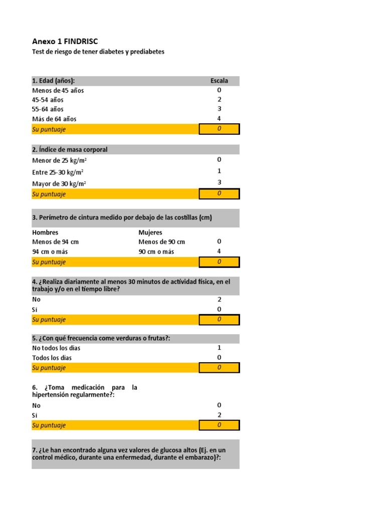 Test FINDRISC para Riesgo de Diabetes | PDF | Prediabetes | Diabetes