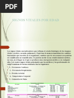 Modelo de Roberto Mager | PDF