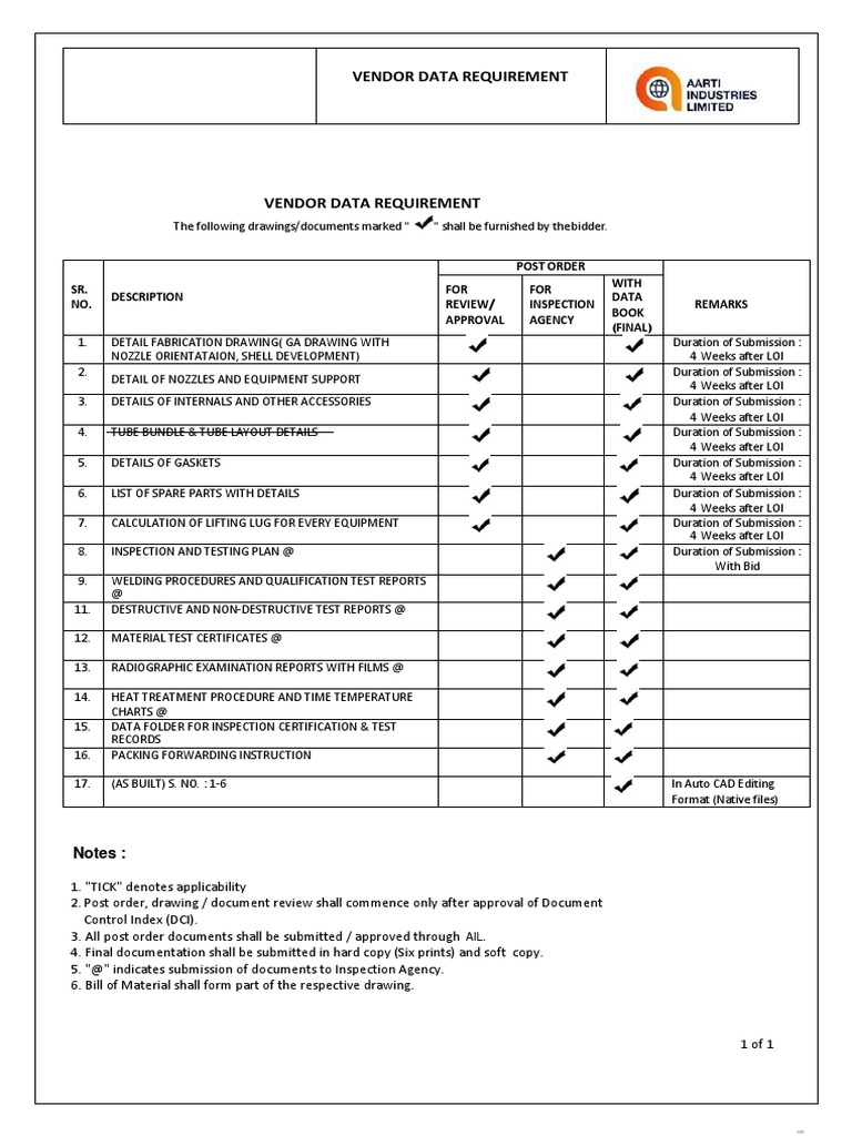 Requirements for Vendor Data Submission on Fabrication Drawings and ...