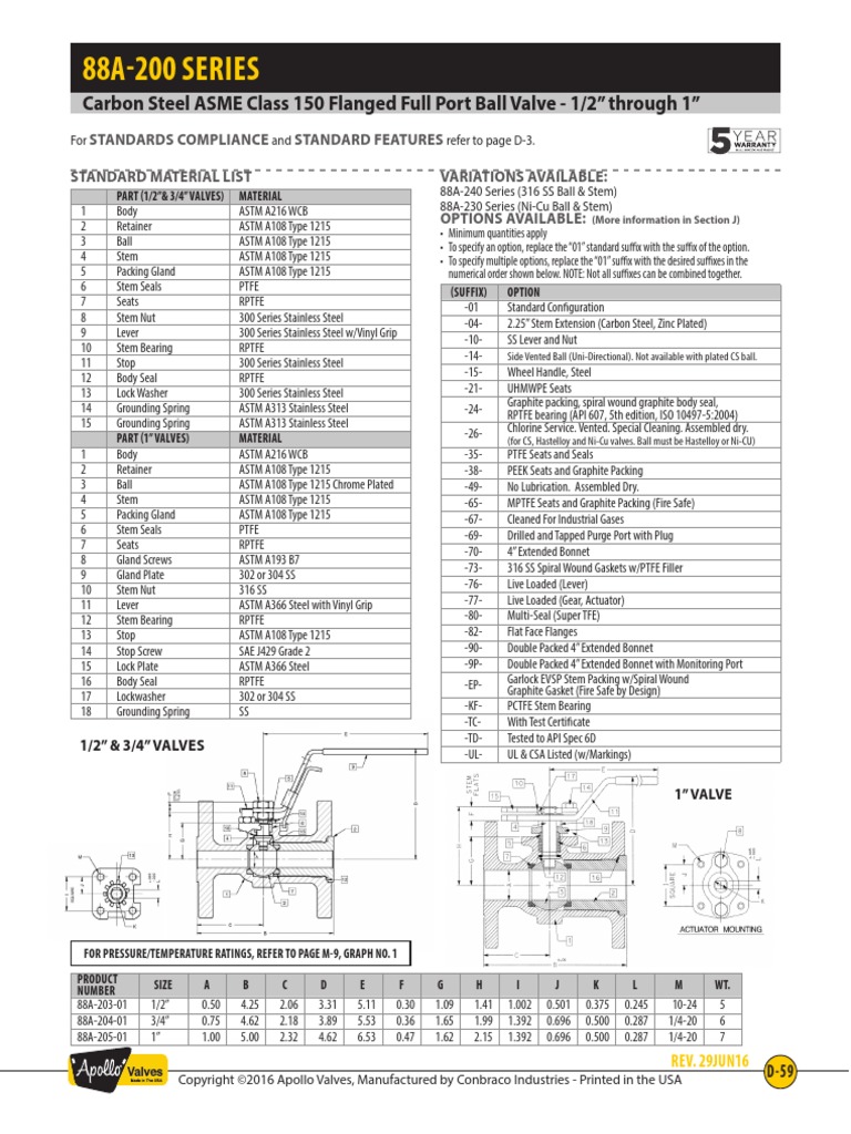 Apollo 88A-204-24-35 Data Sheet PDF | PDF | Valve | Bearing (Mechanical)