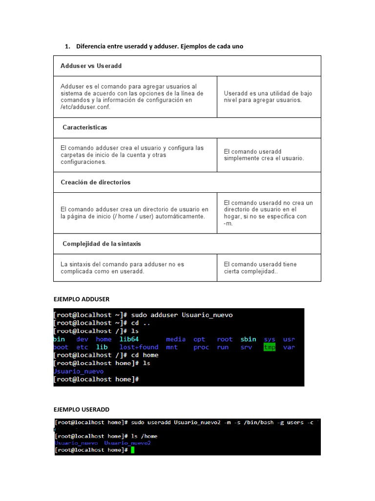 Diferencia Entre Useradd y Adduser | PDF | Usuario (informática ...
